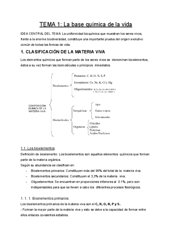 TEMA-1-LA-BASE-QUIMICA-DE-LA-VIDA.pdf