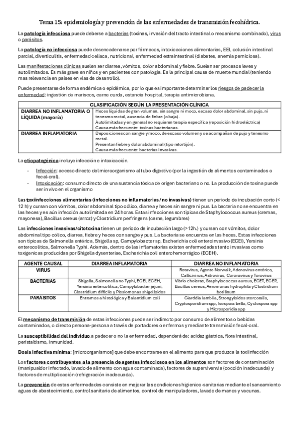 Tema-15-epidemiologia-y-prevencion-de-las-enfermedades-de-transmision-fecohidrica..pdf