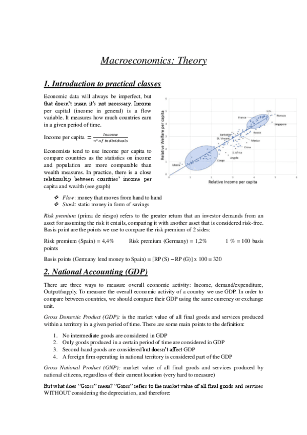 Theory-of-Macroeconomics.pdf