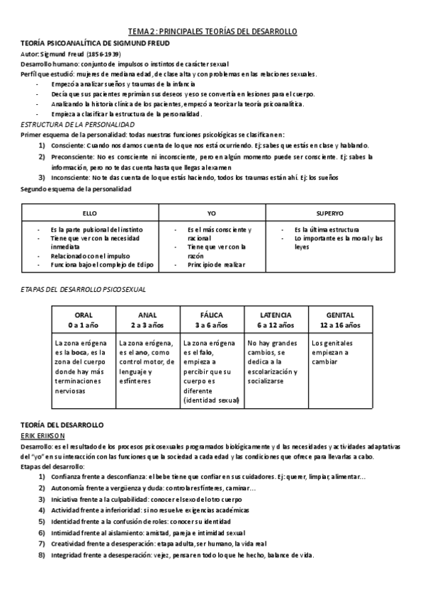 T-2-Psico-desarrollo.pdf