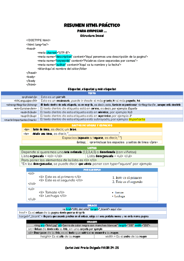HTML-Resumen-practico.pdf