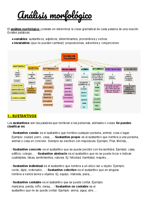Analisis-Morfologico.pdf