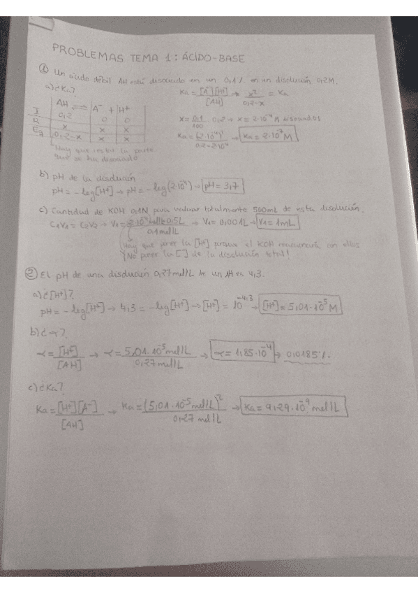 Problemas-Acido-Base.pdf