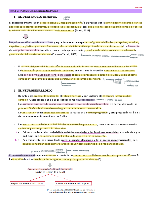PT-TEMA-5.pdf