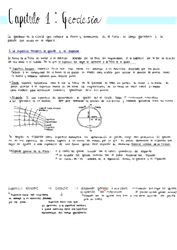 Tema-1-Geodesia.pdf