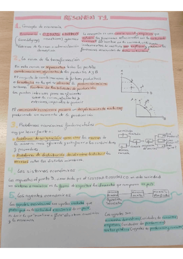 Resumen-Tema-1-OGE.pdf