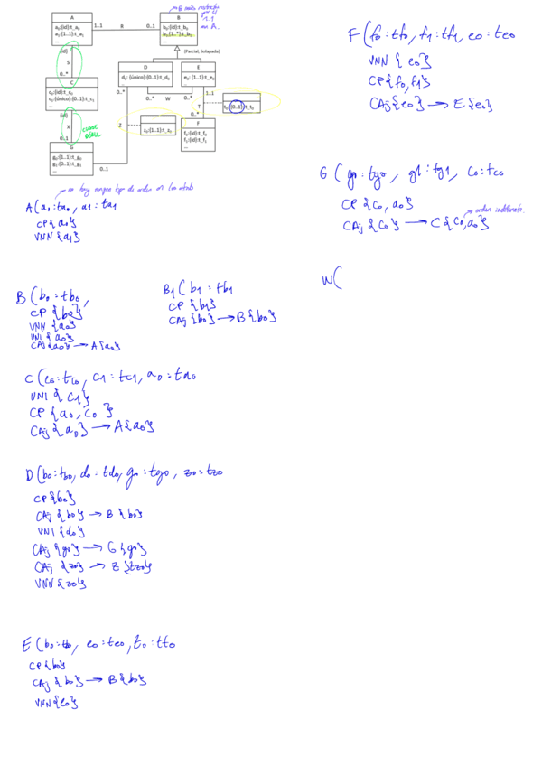 BDA-PAR-2-ejer-ejemplo.pdf