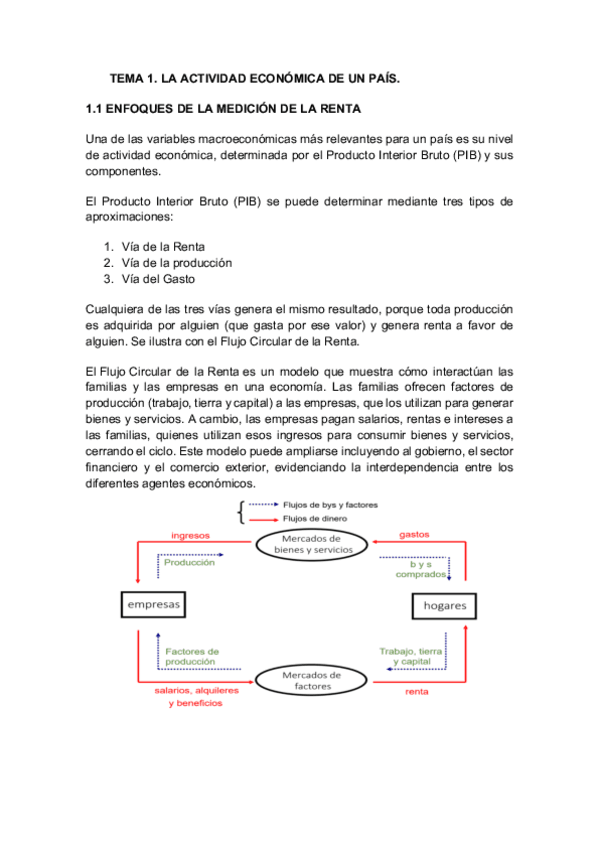 TEMA-1-INTRO-2-MPI.pdf