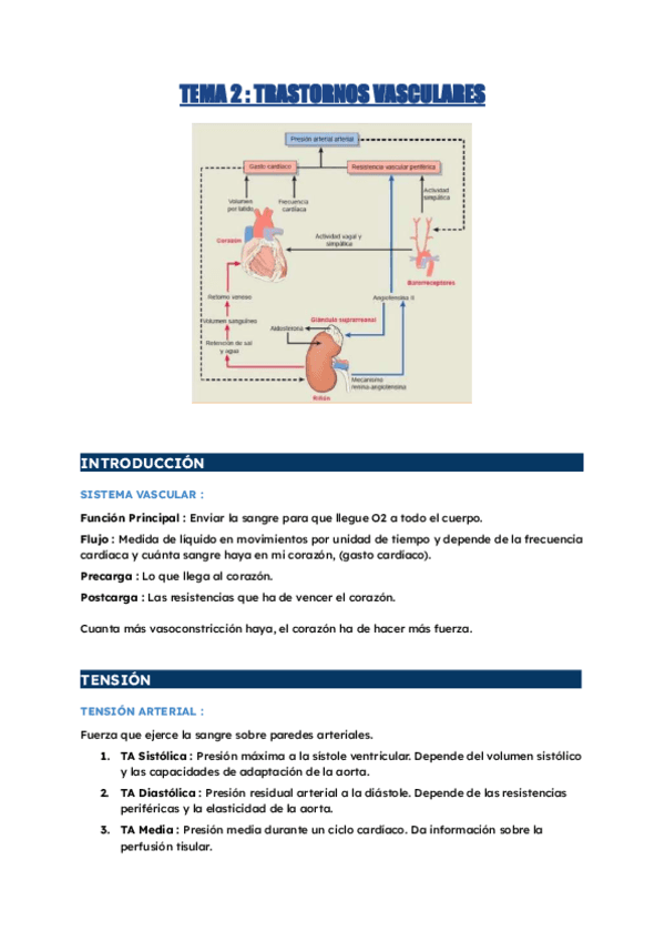 UT4.-P2.-Trastornos-Vasculares.pdf