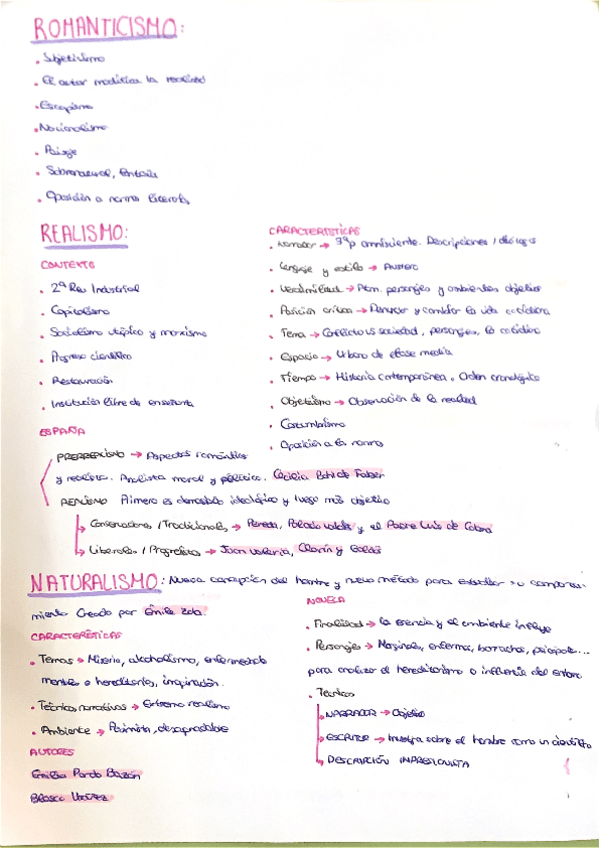 Romanticismo, Realismo, Naturalismo y Generacion del 98.pdf