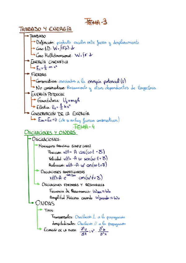 TEMA-3-y-4-resumen-esquema-formulas-y-videos.pdf