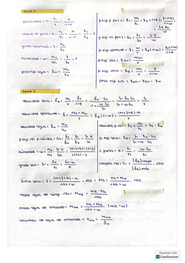 FORMULARIO-PARA-PROBLEMAS.pdf