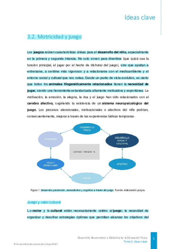 ideas-clave-tema-3.pdf