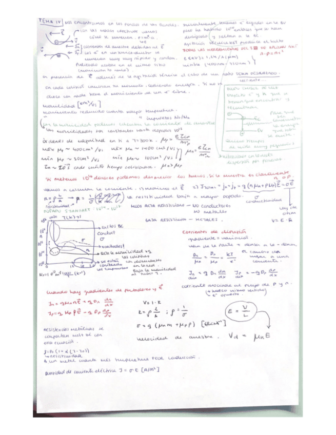 RESUMEN-ESQUEMA-TEMA-4.pdf