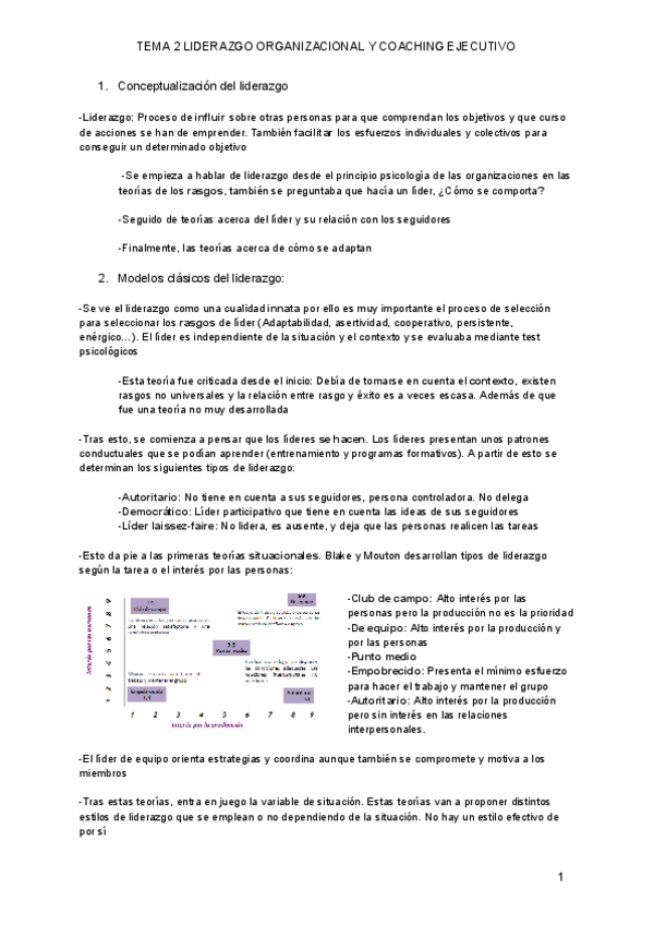 T2-Liderazgo-organizacional-y-coaching-ejecutivo.pdf