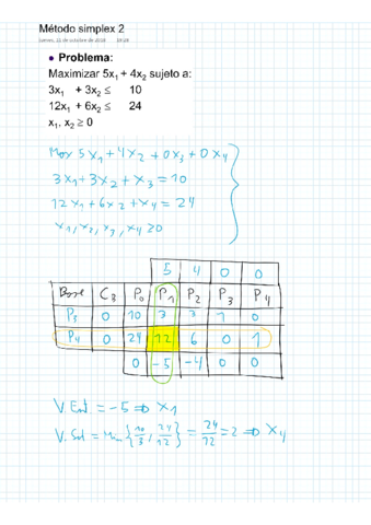 Metodo simplex 2.pdf