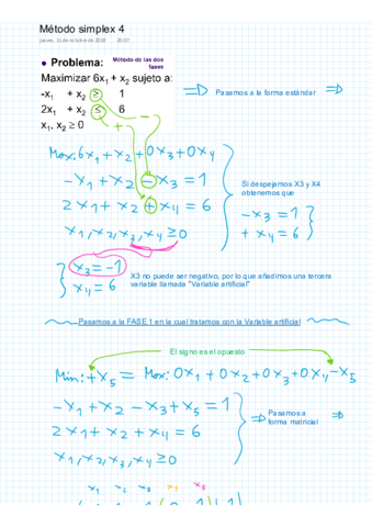 Metodo simplex 4.pdf