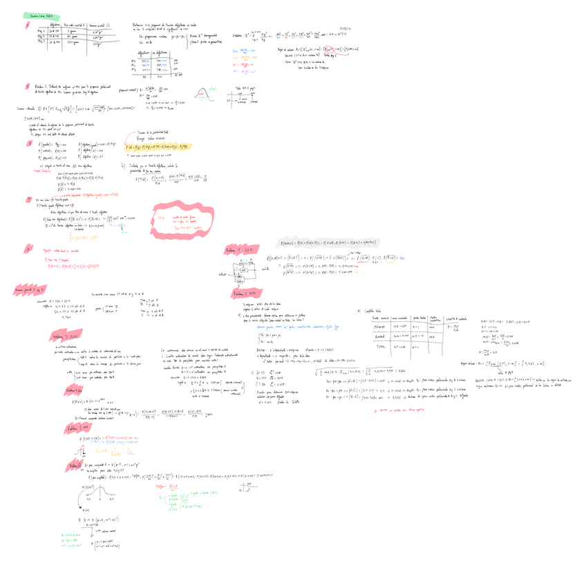 CLASE-EXAMN-2022.pdf