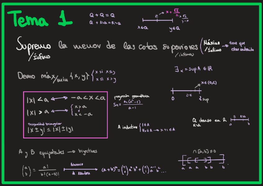 Mini-Resumen-Primer-Parcial-Temas-1-6.pdf