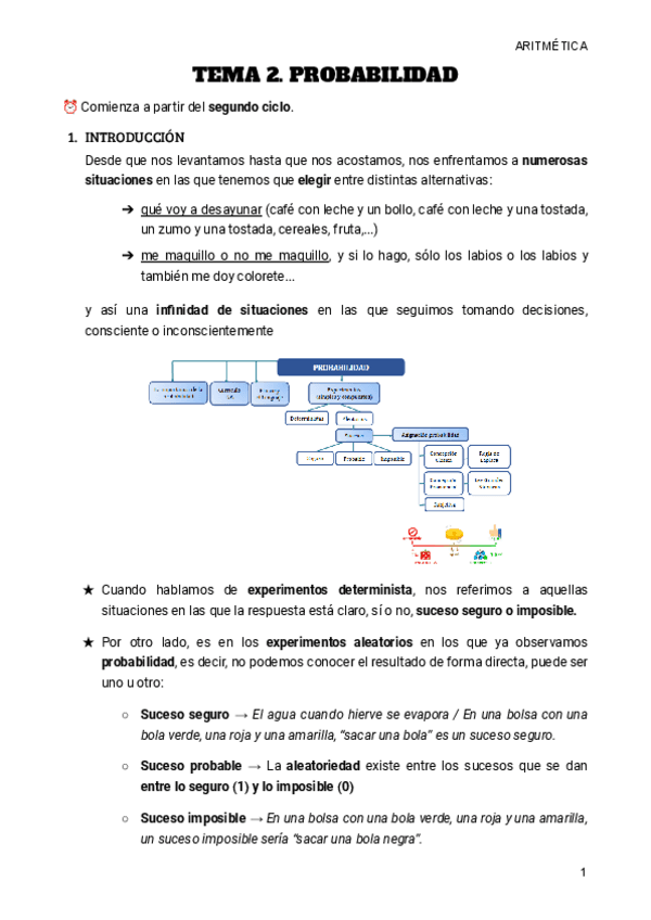 TEMA-2.-PROBABILIDAD.pdf