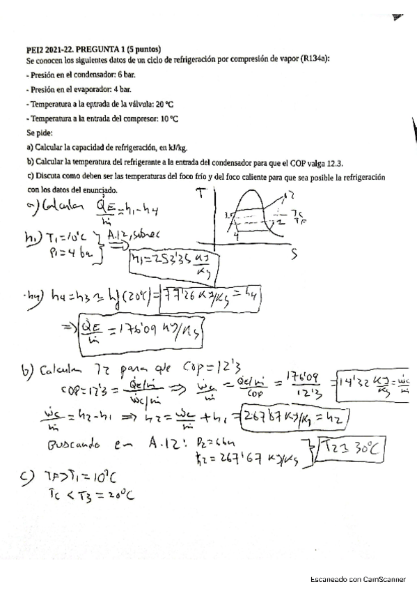 PEI2-2021-22-Resuelta.pdf