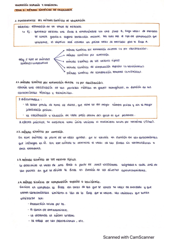 Resumen-Tema-3-Valoracion.pdf