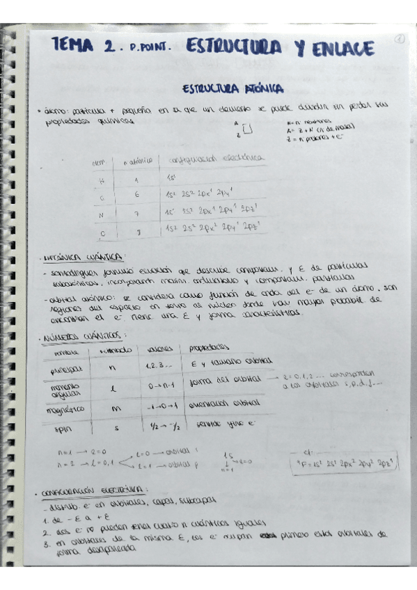 Tema 2 Estructura Y Enlace Pdf