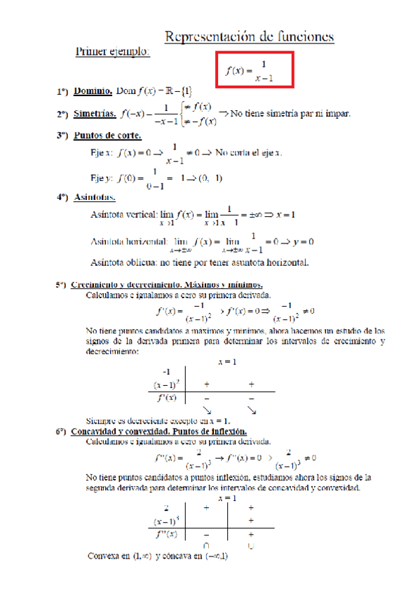 REPRESENTACION-DE-FUNCIONES-EJEMPLOS-resueltos.pdf