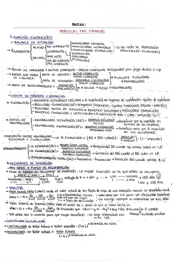 Esquema-practicas-FADE.pdf