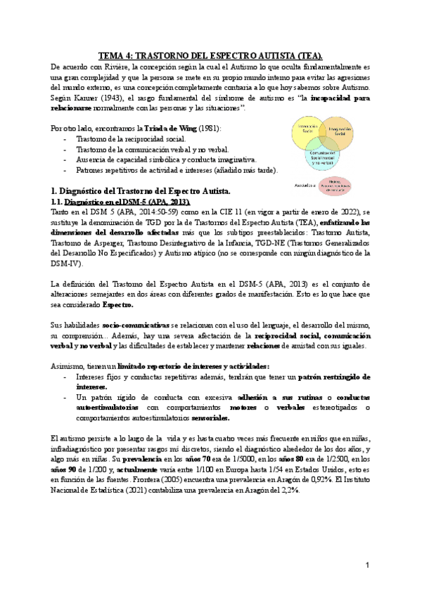 TEMA-4-TRASTORNO-DEL-ESPECTRO-AUTISTA-TEA.pdf
