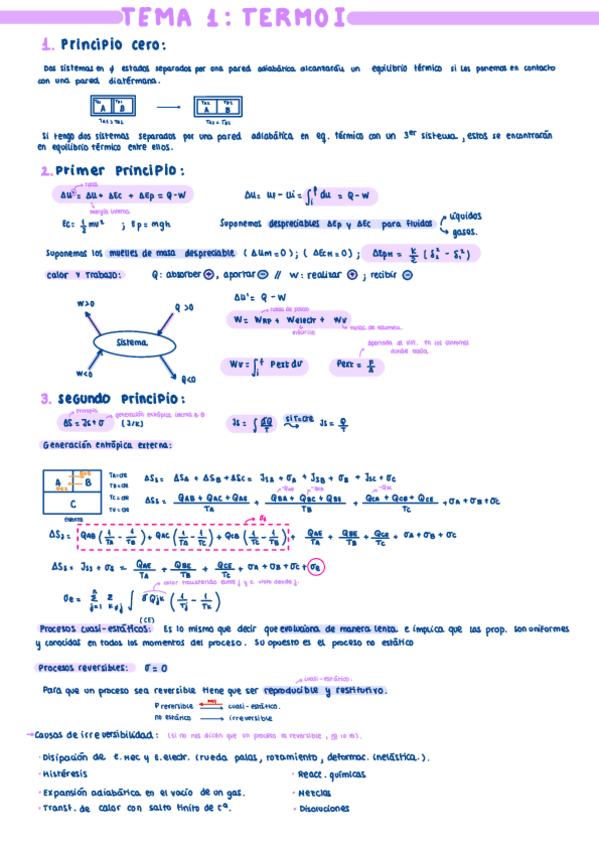 TEMA-1-TERMO.pdf