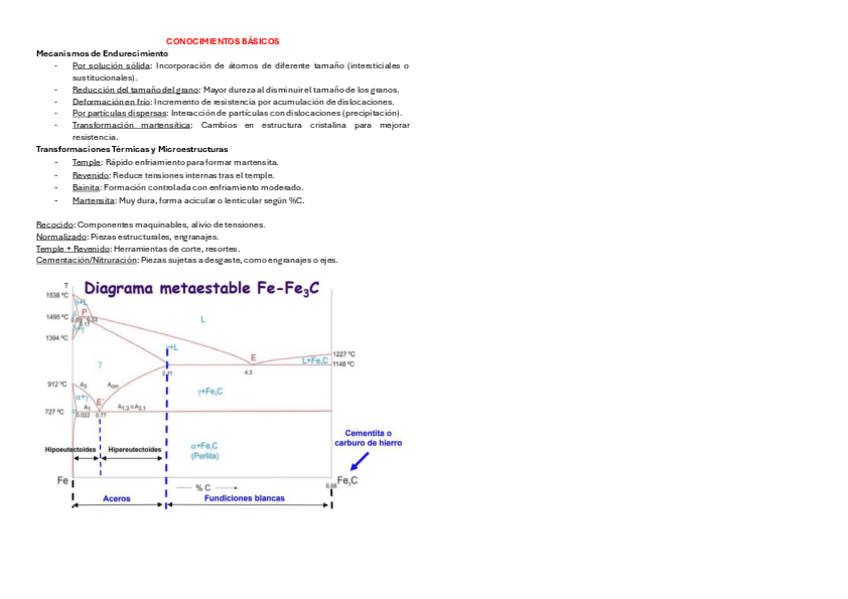 Resumen-Materiales-2.pdf
