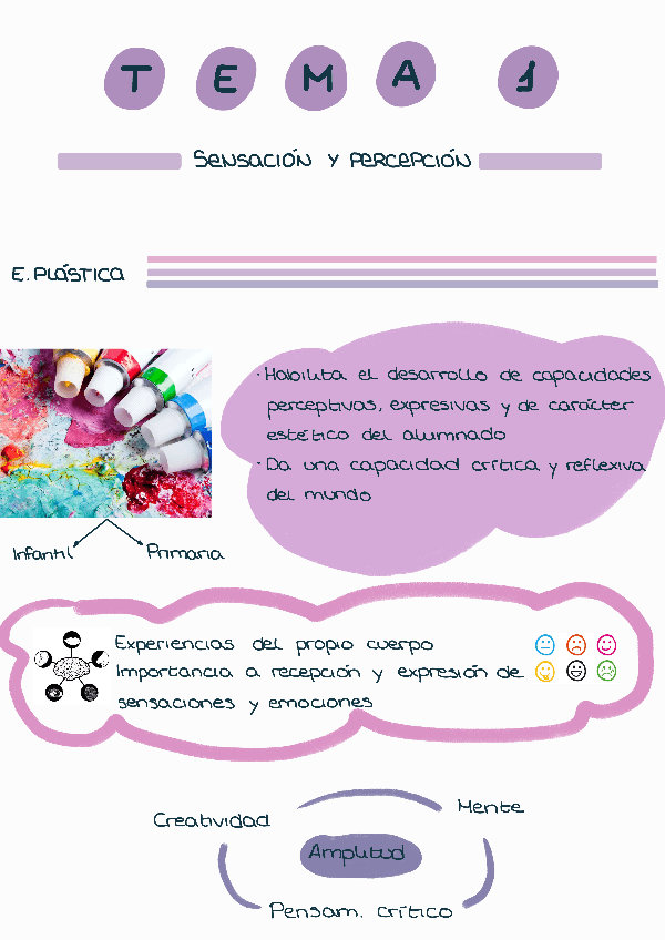 Tema-1-Pt.1-Plastica.pdf