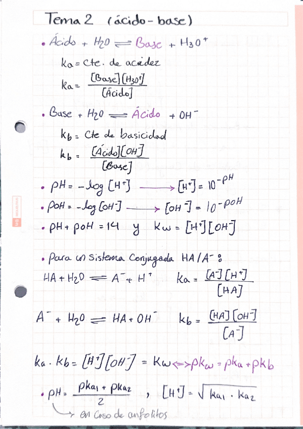 Resumen-del-formulas-tema-2-Analitica--acido-base.pdf