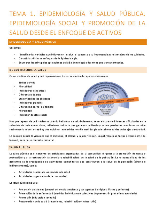 TEMA-1-EPIDEMIOLOGIA-Y-SALUD-PUBLICA-Y-COMUNITARIA-Y-ACTIVOS-DE-SALUD.pdf