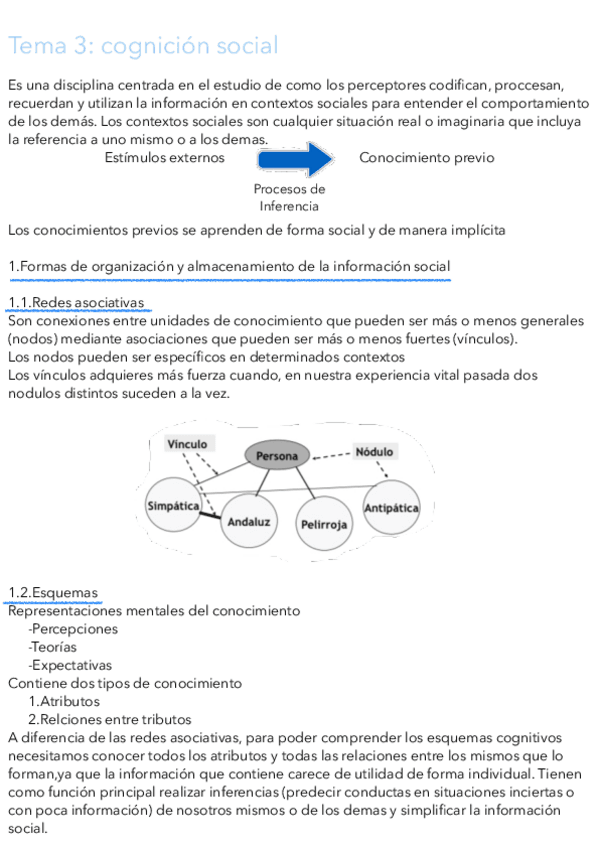Tema-3-cognicion-social.pdf