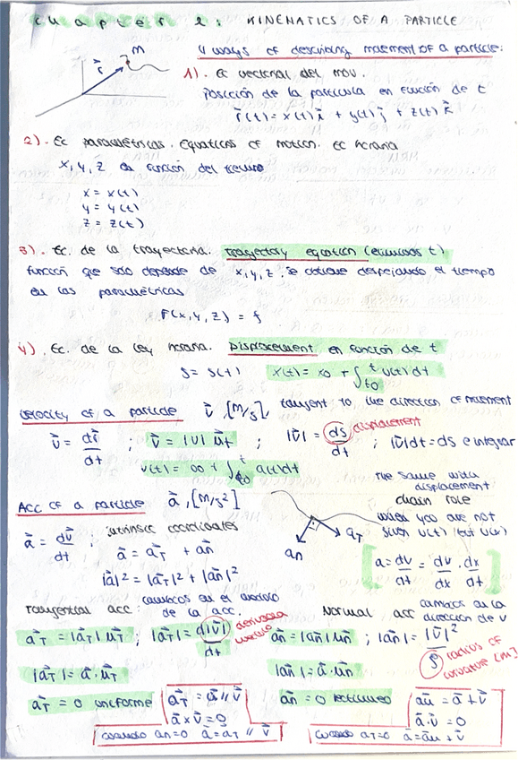 Chapter-1-kinematics-of-a-particle.pdf