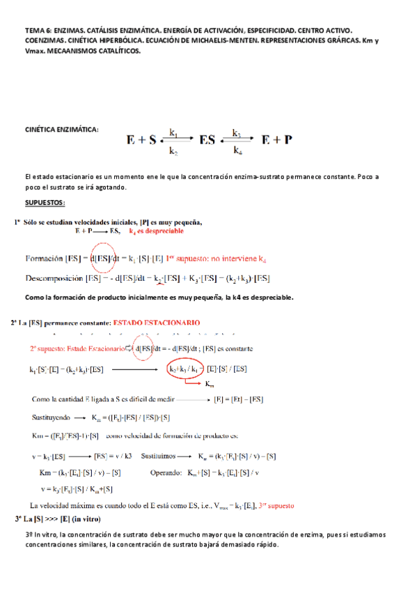 TEMA-6.-ENZIMAS-CATALISIS-ENZIMATICA..pdf