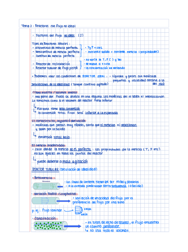 Tema-2-reactores.pdf
