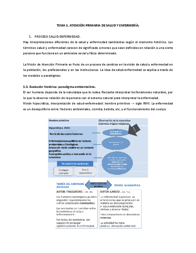 Tema-1.-Comunitaria.pdf