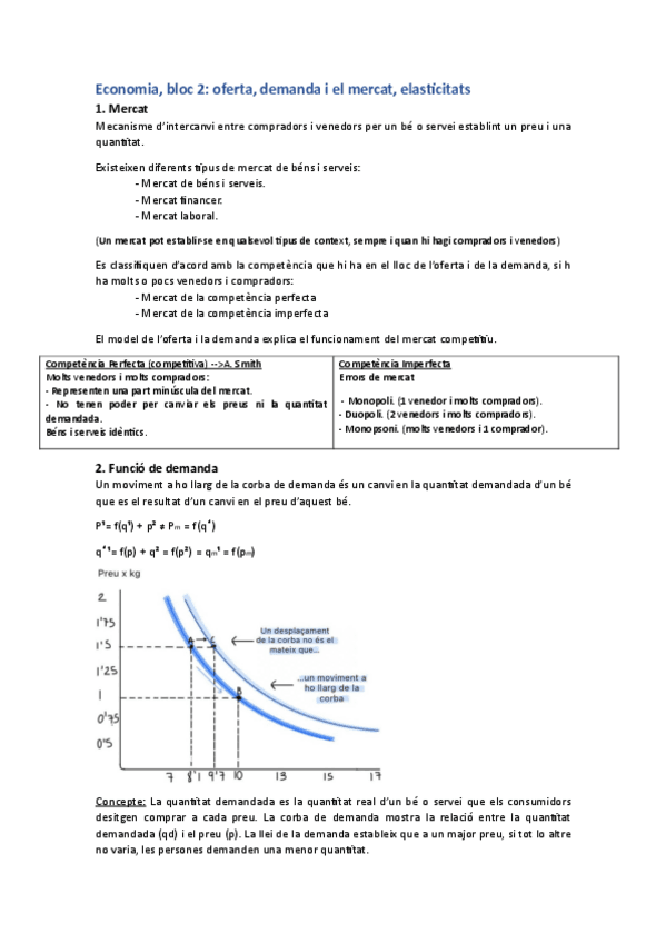 Intro-Micro-t2.pdf
