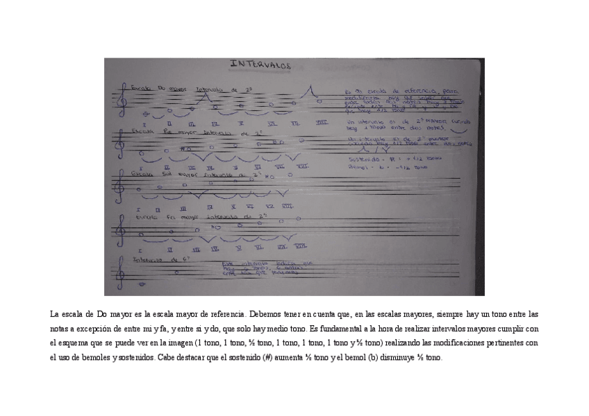 Parte-practica-del-examen.pdf