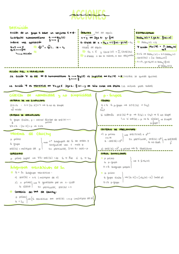 Esquema-Tema-4-Acciones.pdf