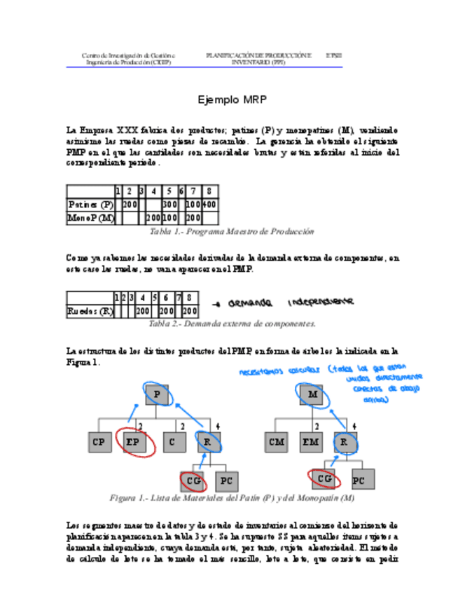 ej-MRP-solucion.pdf
