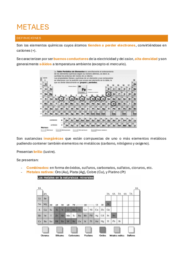 Apuntes-de-metales.pdf