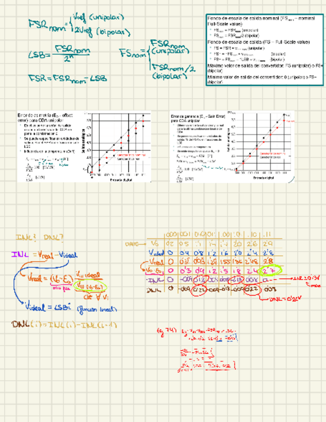 Formulario-tema-7-CAD-CDA.pdf