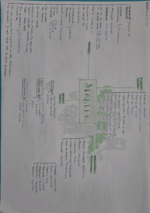 Mindmap-3temas-1BACH.pdf