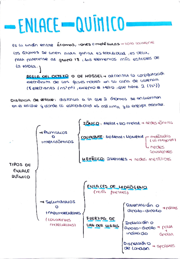 Enlace Quimico Pdf