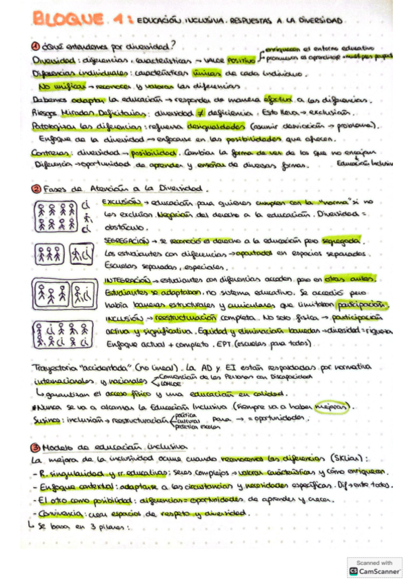 Bloque-1-esquema.pdf