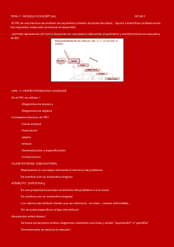 IISSI-1-TEORIA-2-PARCIAL.pdf